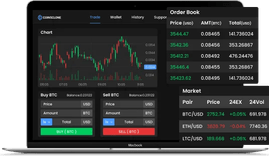 Cryptocurrency Exchange Script to Start a Bitcoin Exchange