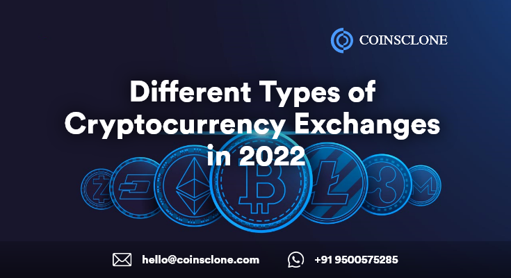 Types Of Cryptocurrency Exchanges evolving currently